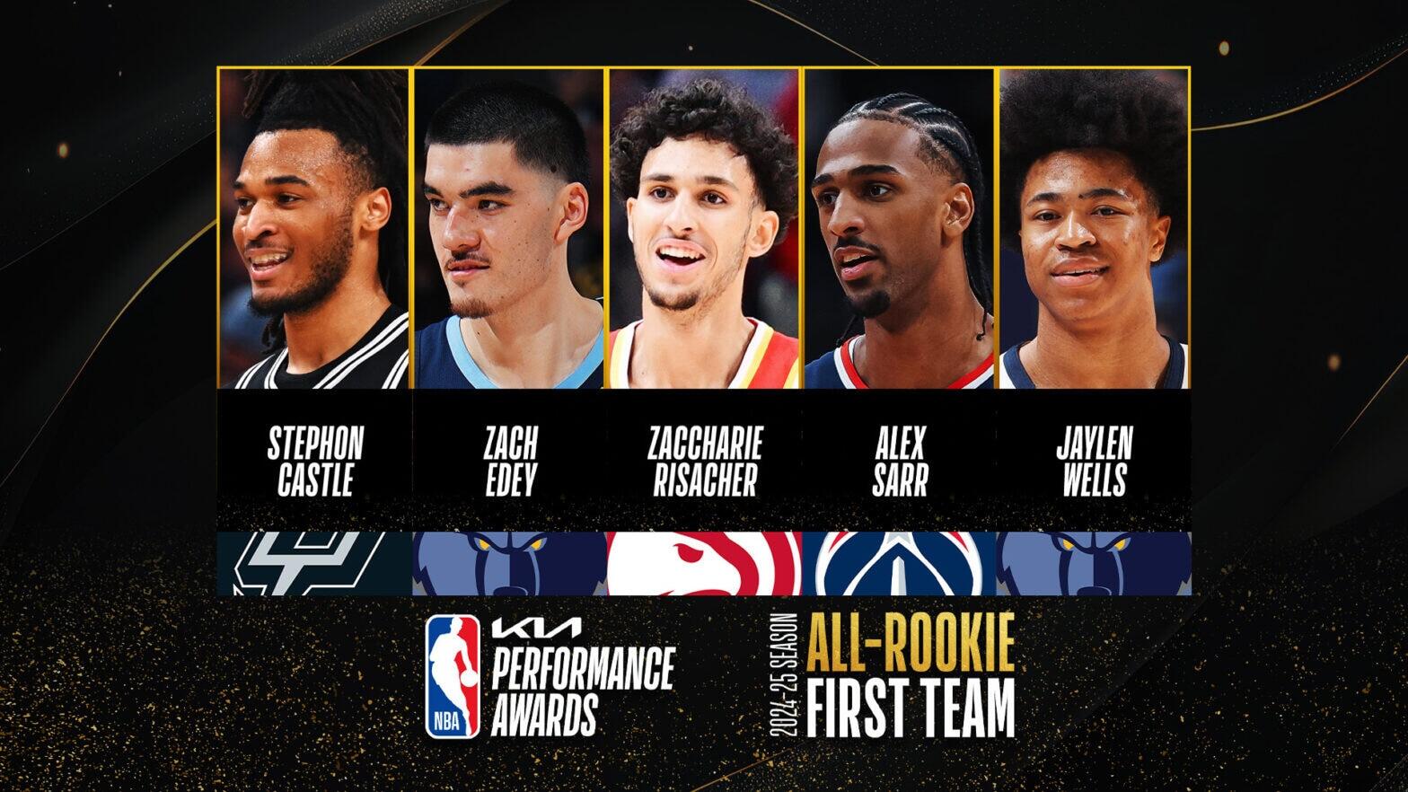 NBA Umumkan All-Rookie First Team 2024-2025 - mainbasket.com